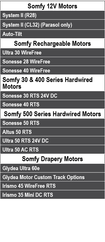 Motorization Solutions Guide