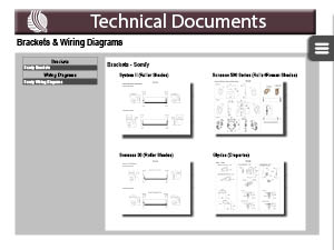 Motorization Solutions Guide